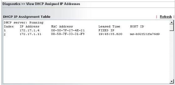 Hướng dẫn cấu hình cố định IP theo địa chỉ MAC (Bind IP to MAC ...